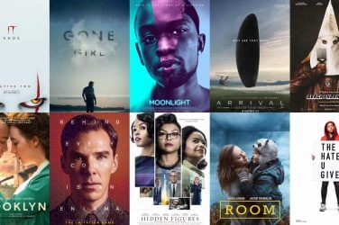 How to Write a Film Treatment | FREE Treatment Template & Examples