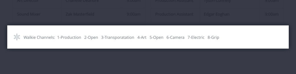 The Anatomy of Call Sheet