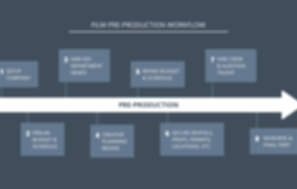 Pre-Production Archives