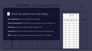 The ABC's of SAG Exhibit G: A Complete Step-by-Step Guide