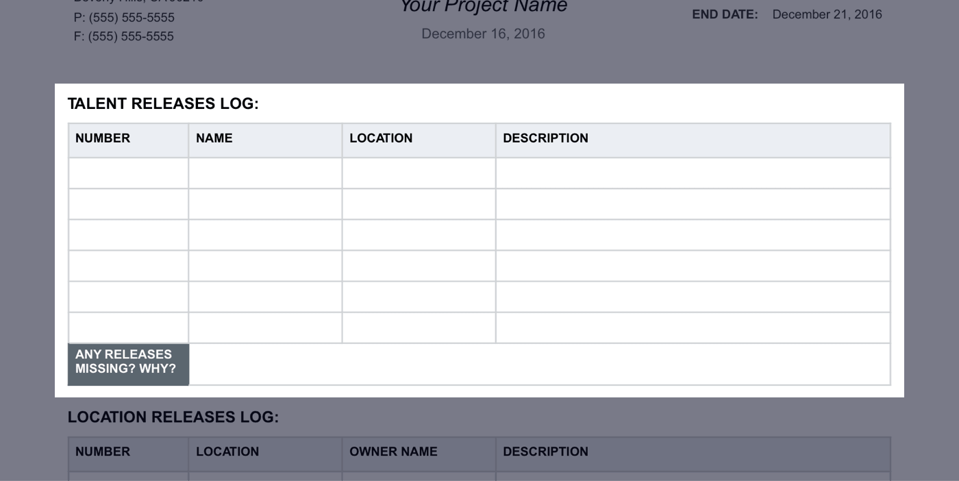 The Daily Production Report, Explained (with free template)