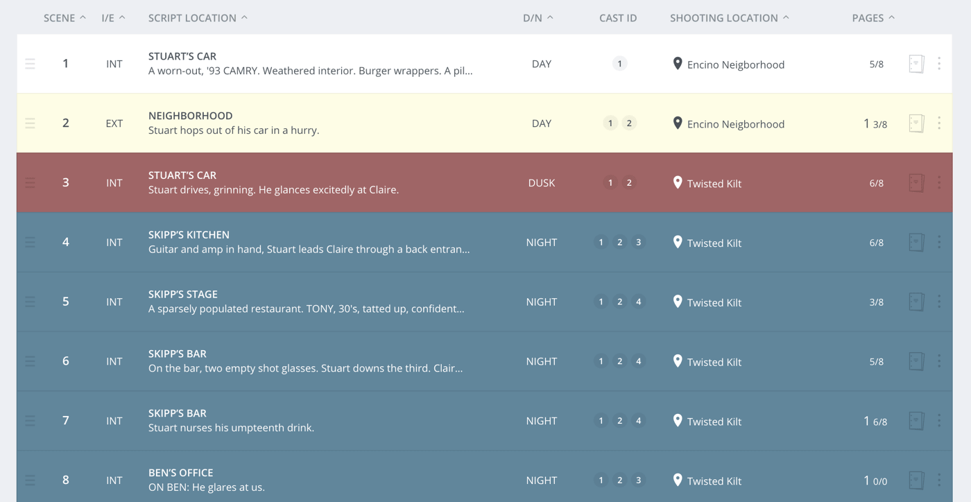 10 Shooting Schedule Pro Tips to Build Momentum On Set