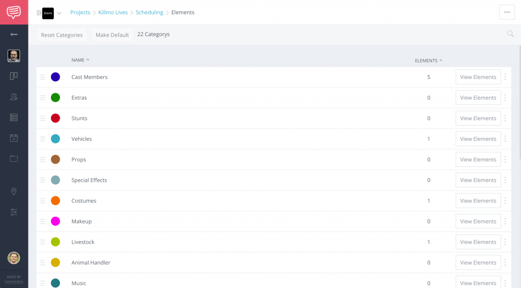 Mastering Script Breakdown Elements