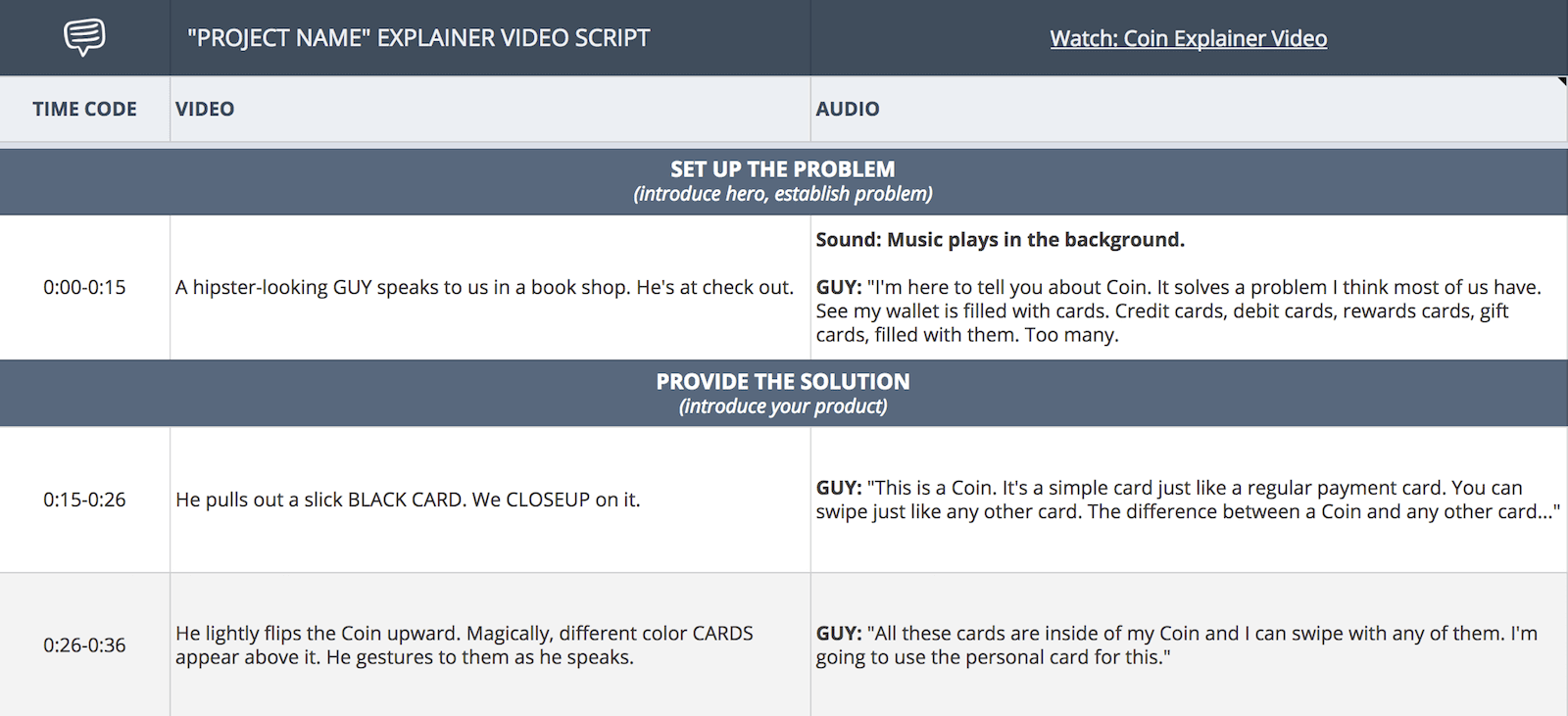 How To Write A Buzzworthy Explainer Video Script Free Template 