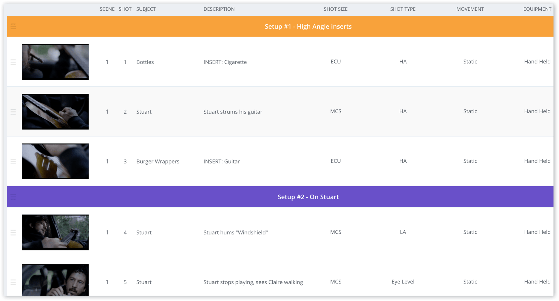 The Only Shot List Template You Need — with Free Download