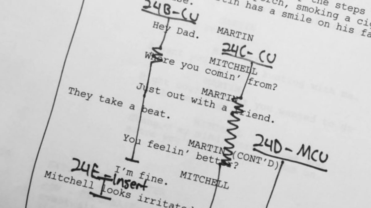 Camera Shots - Featured Image - StudioBinder