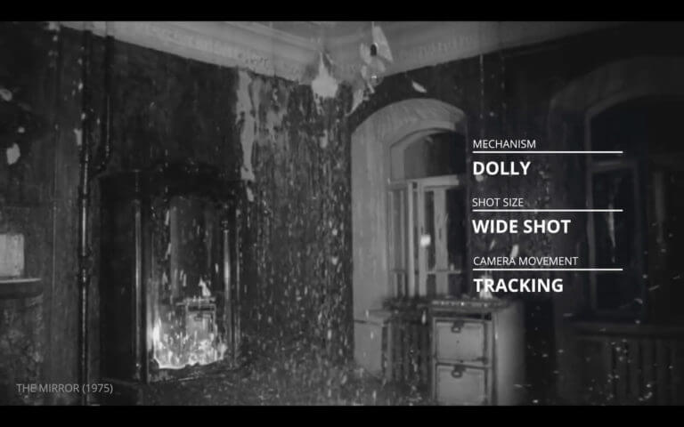 Mastering the Shot List: Andrei Tarkovsky