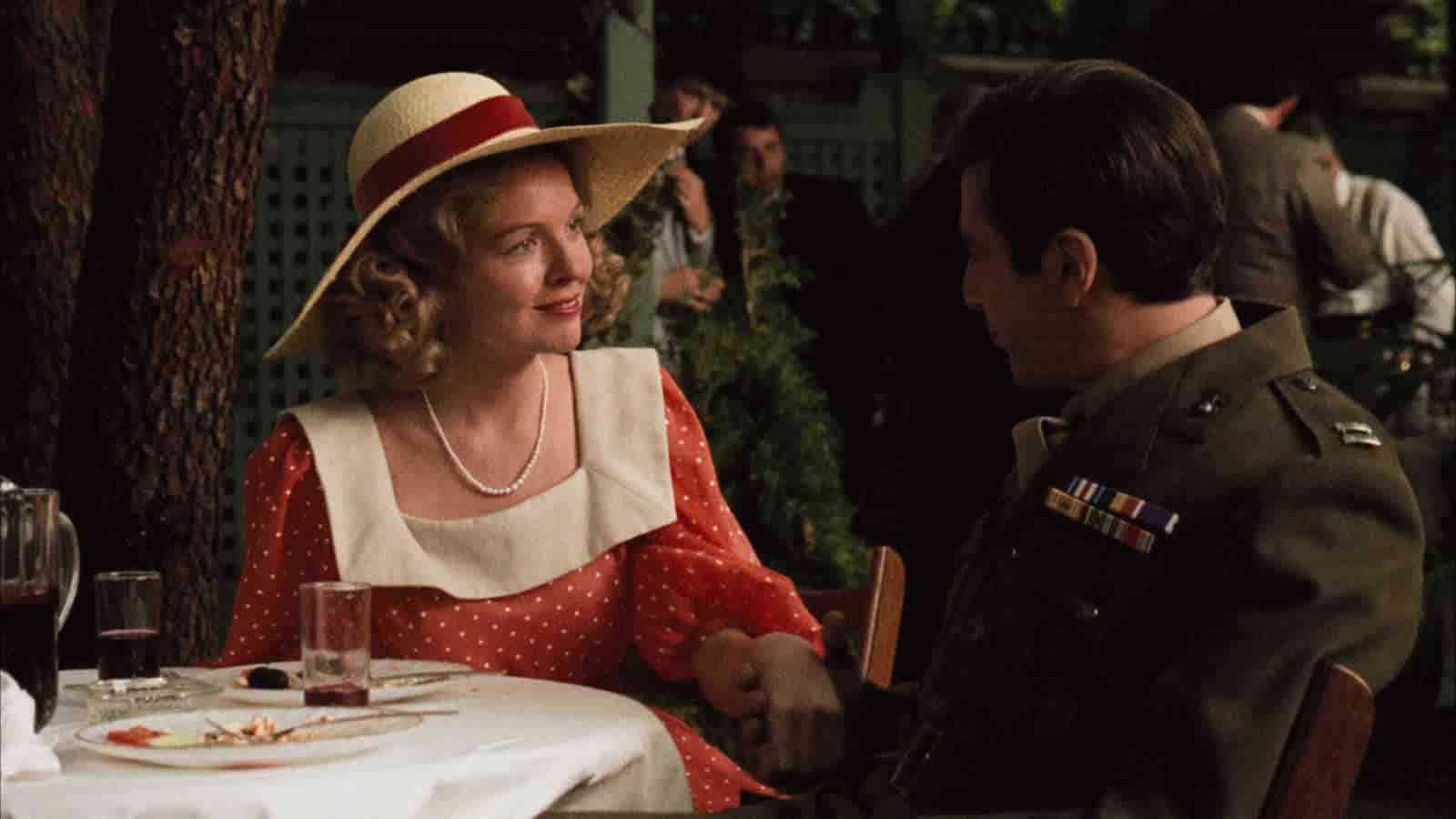 How to Write a Character Arc — Mastering the Four Types