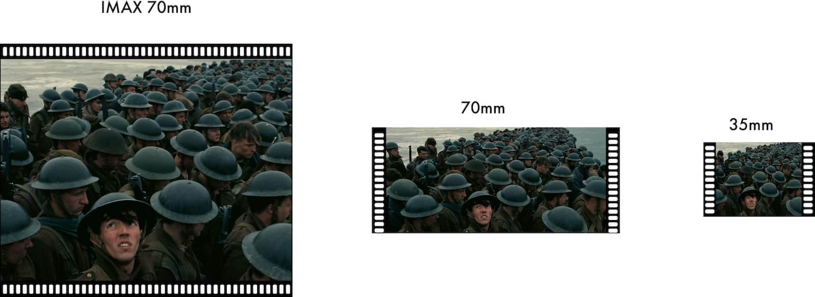 Aspect Ratio in Film — The Ultimate Guide