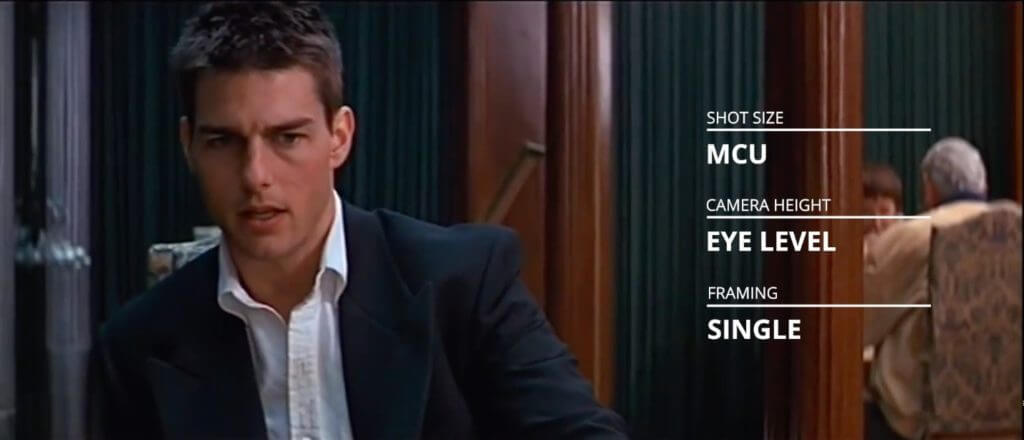 What is a Dutch Angle? Creative Examples of Camera Shots and Movement