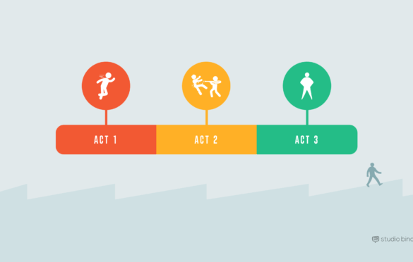 What Is a Plot? Types of Plot, Definitions, and Examples