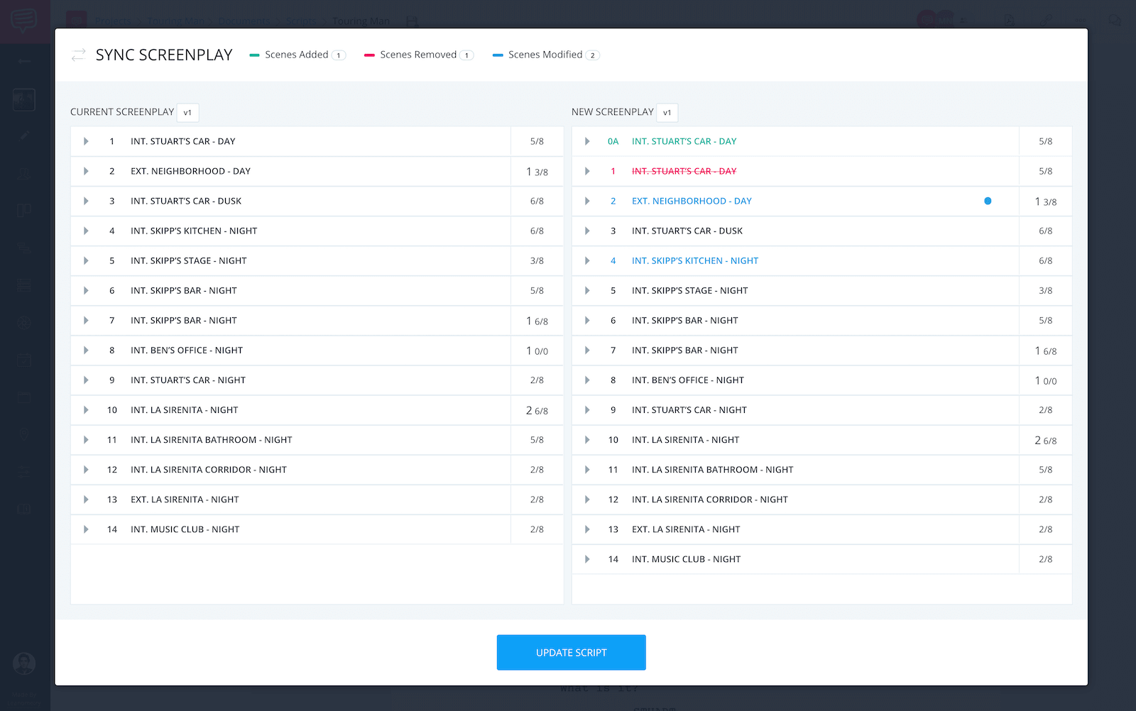 Best Scriptwriting Software For Professional Screenwriters In 2020