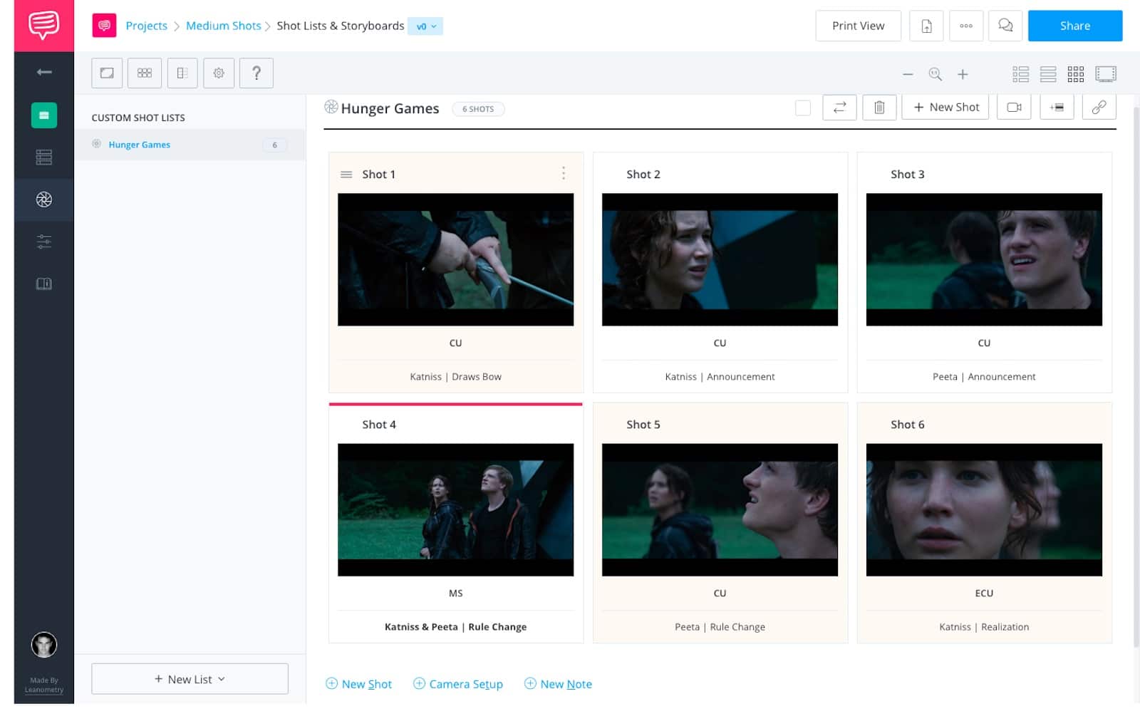 Medium Shots: Creative Examples of Camera Movements & Angles