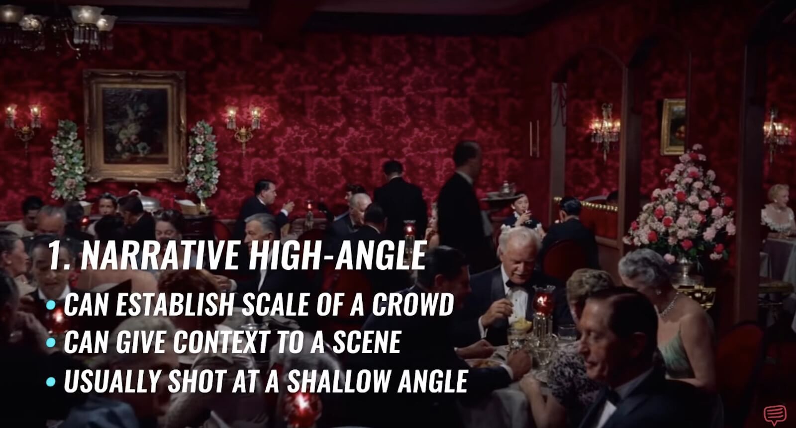 High Angle Shots: Creative Examples of Camera Movements & Angles