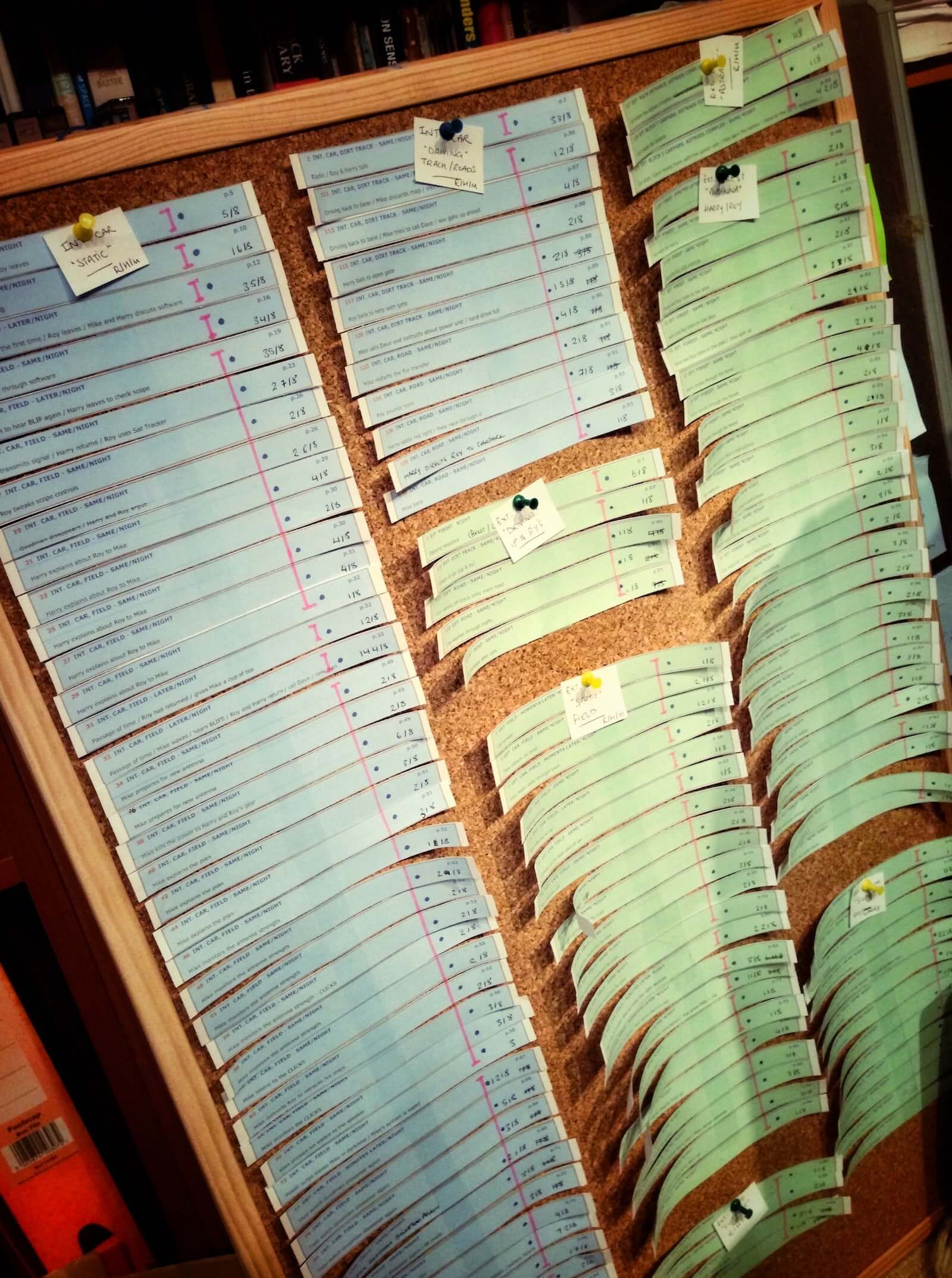 Short Film Planning — Complete Guide to Pre-Production