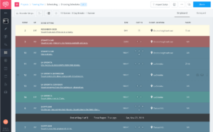 What is the Dood Report and How Can It Help My Budget