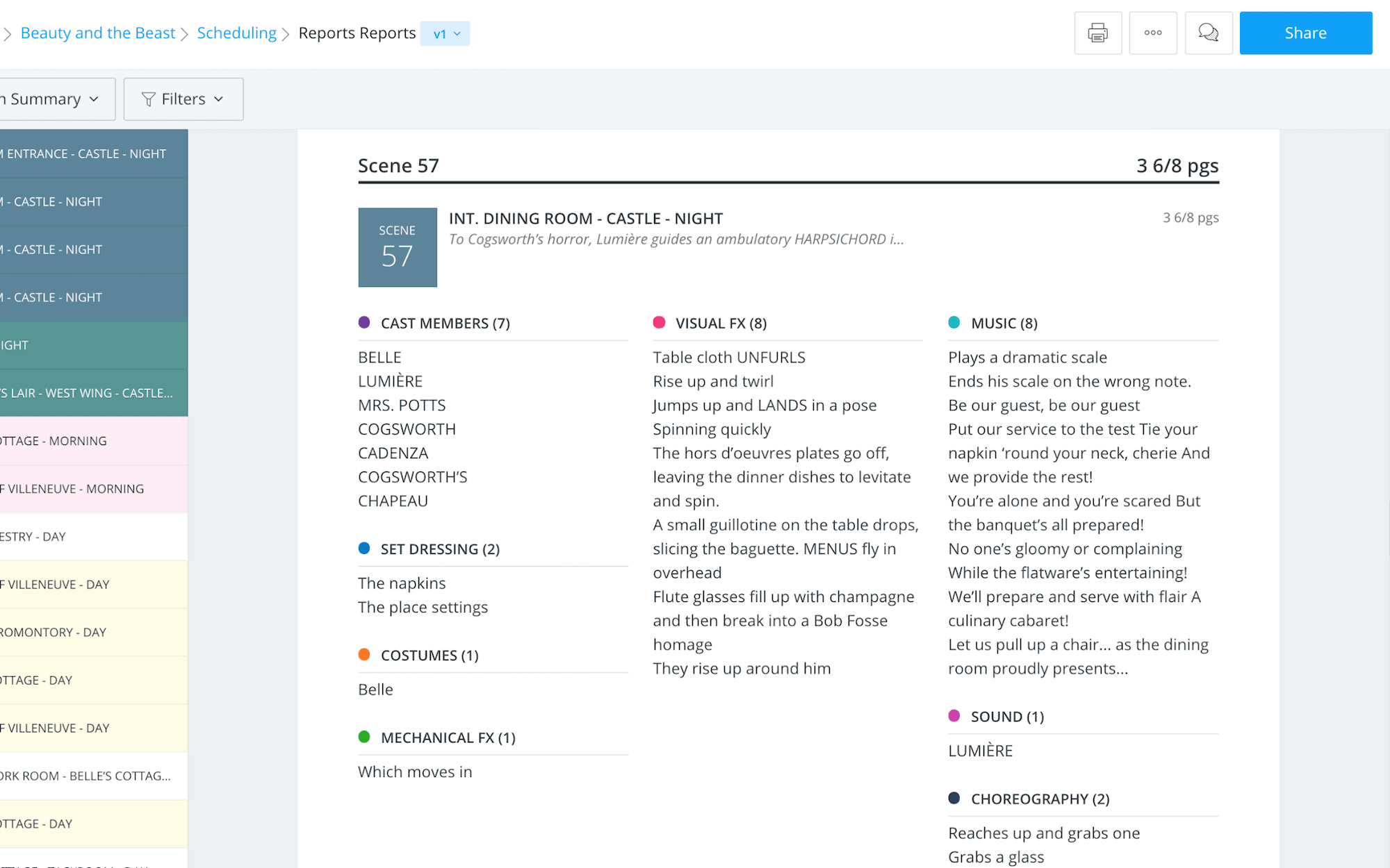 How to Plan a Film Shoot — 10 Scheduling Tips