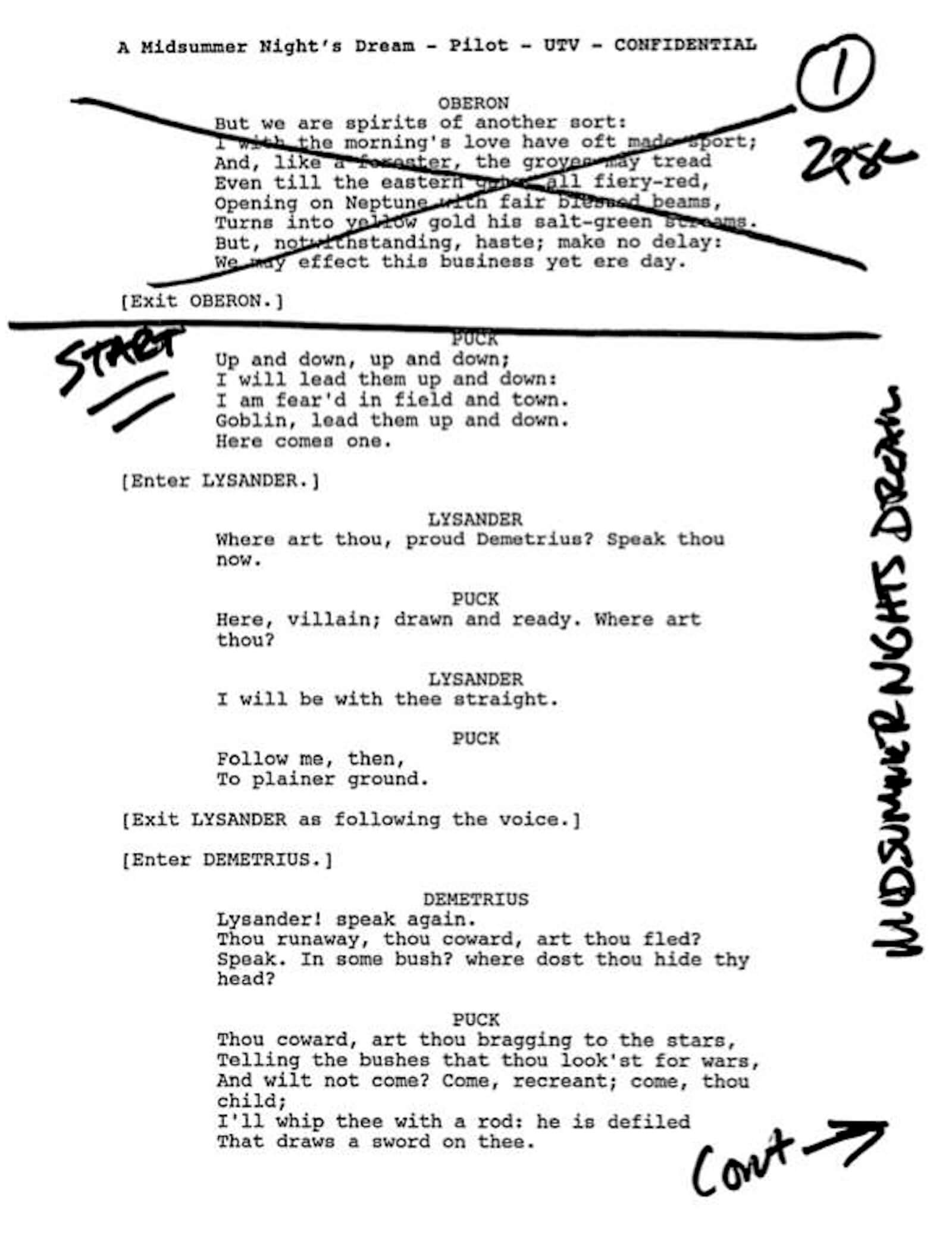 Indie Film Casting Explained: From Casting Calls to Callbacks