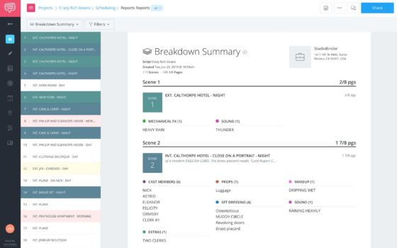 The Ultimate Guide to Production Reports for Filmmakers