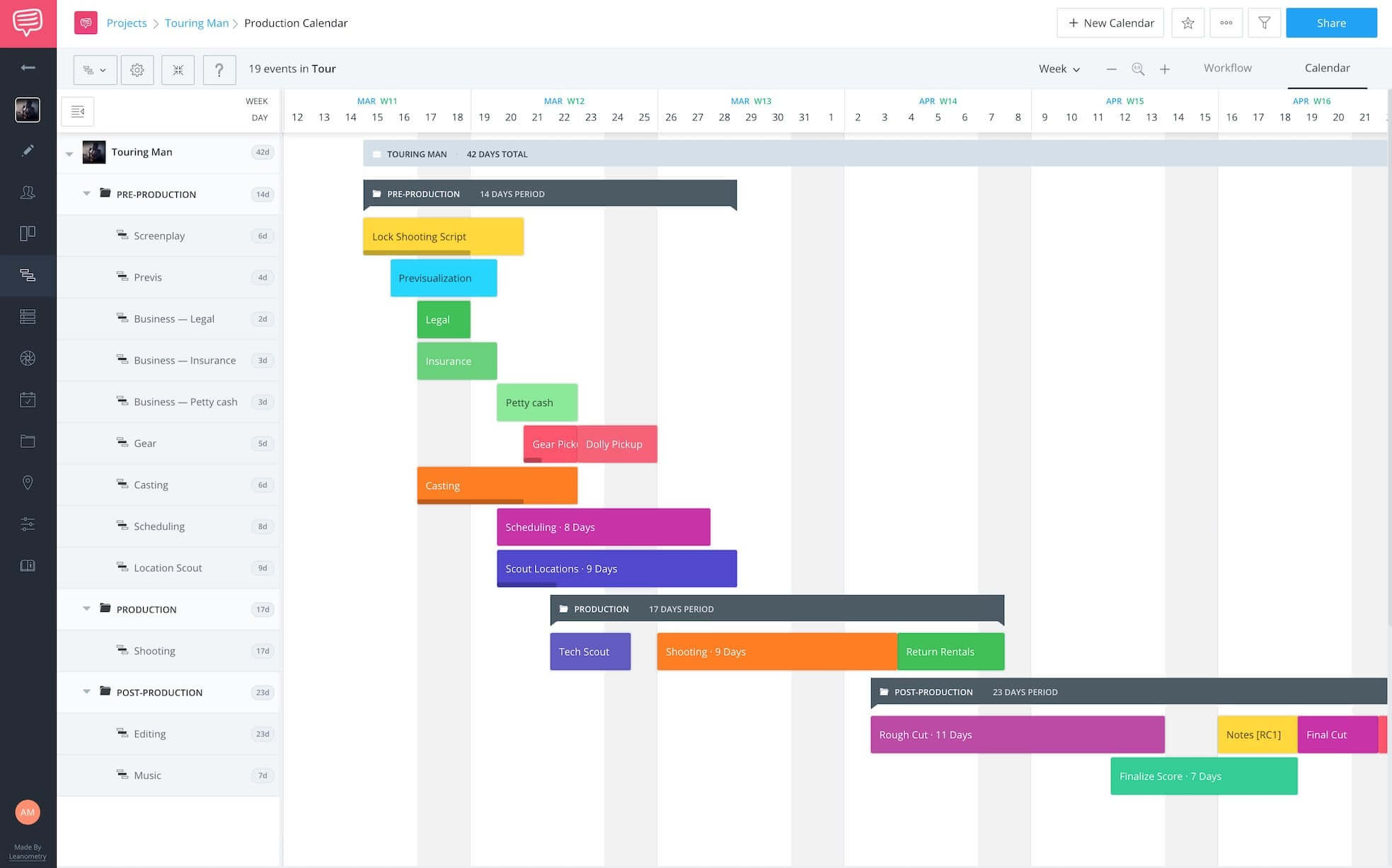 How To Create An Online Film Photo Video Production Timeline