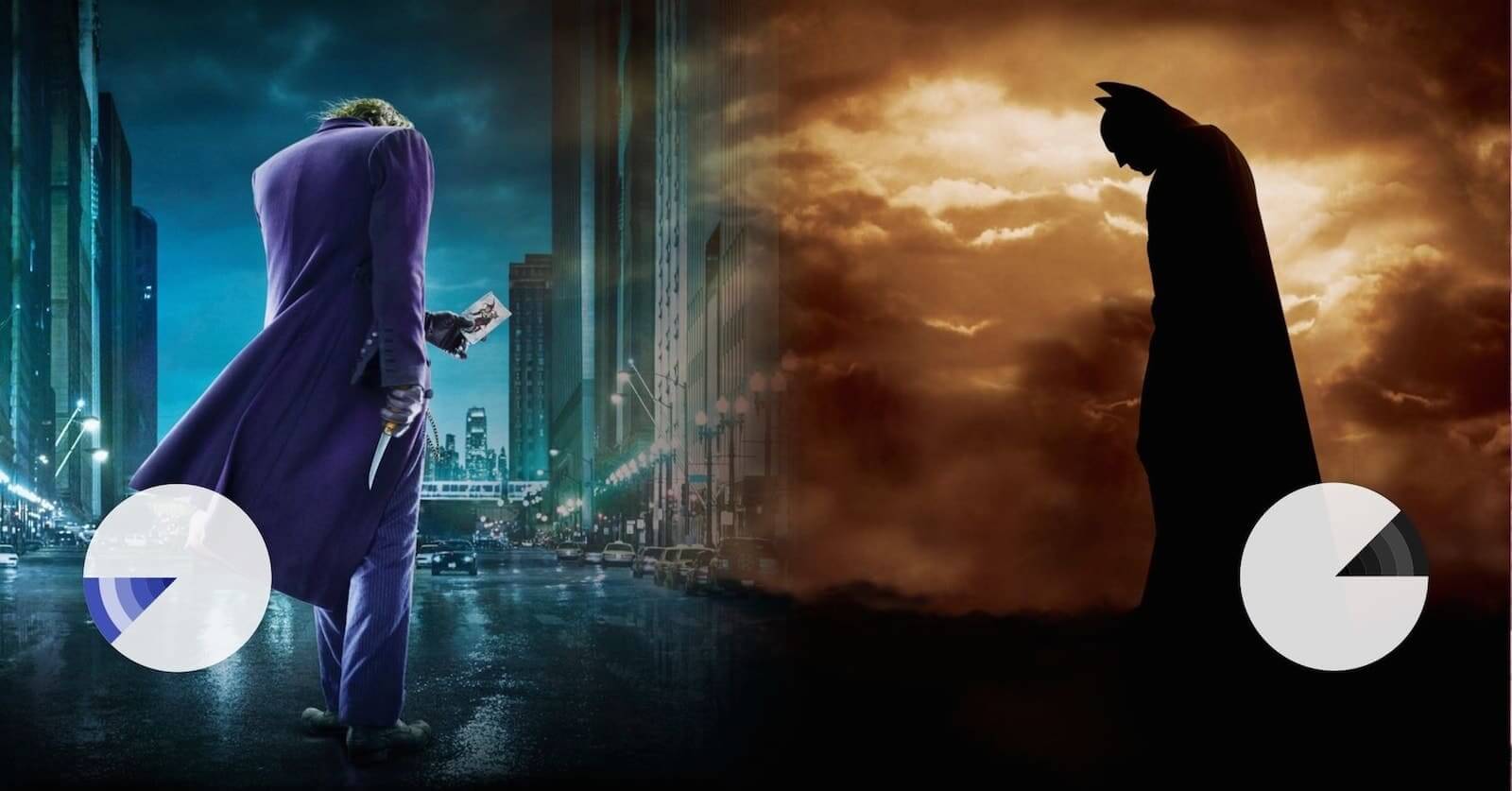 How to Use Color in Film: 50+ Examples of Movie Color Palettes