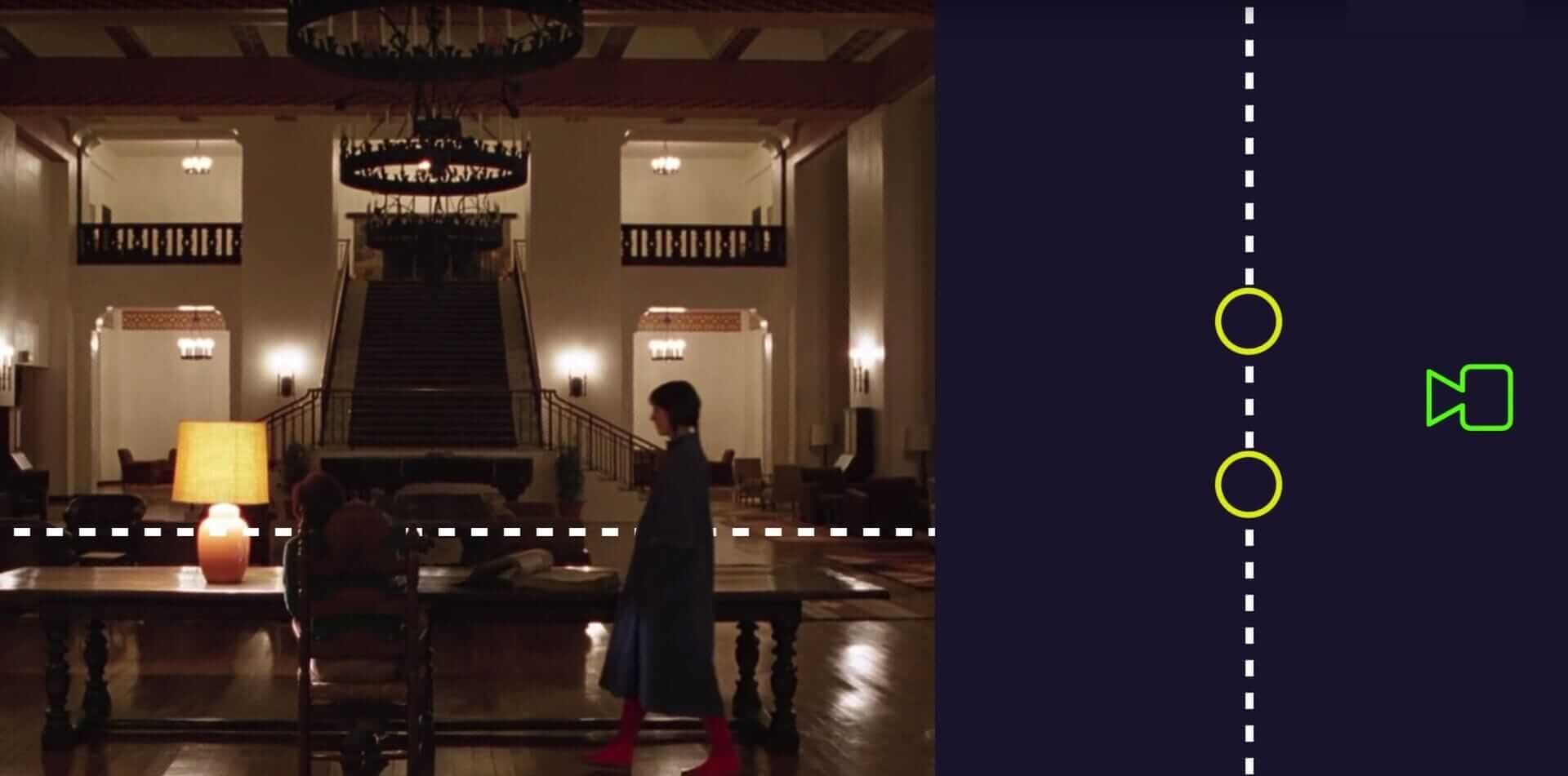 A Beginner’s Guide to Cinematography Techniques