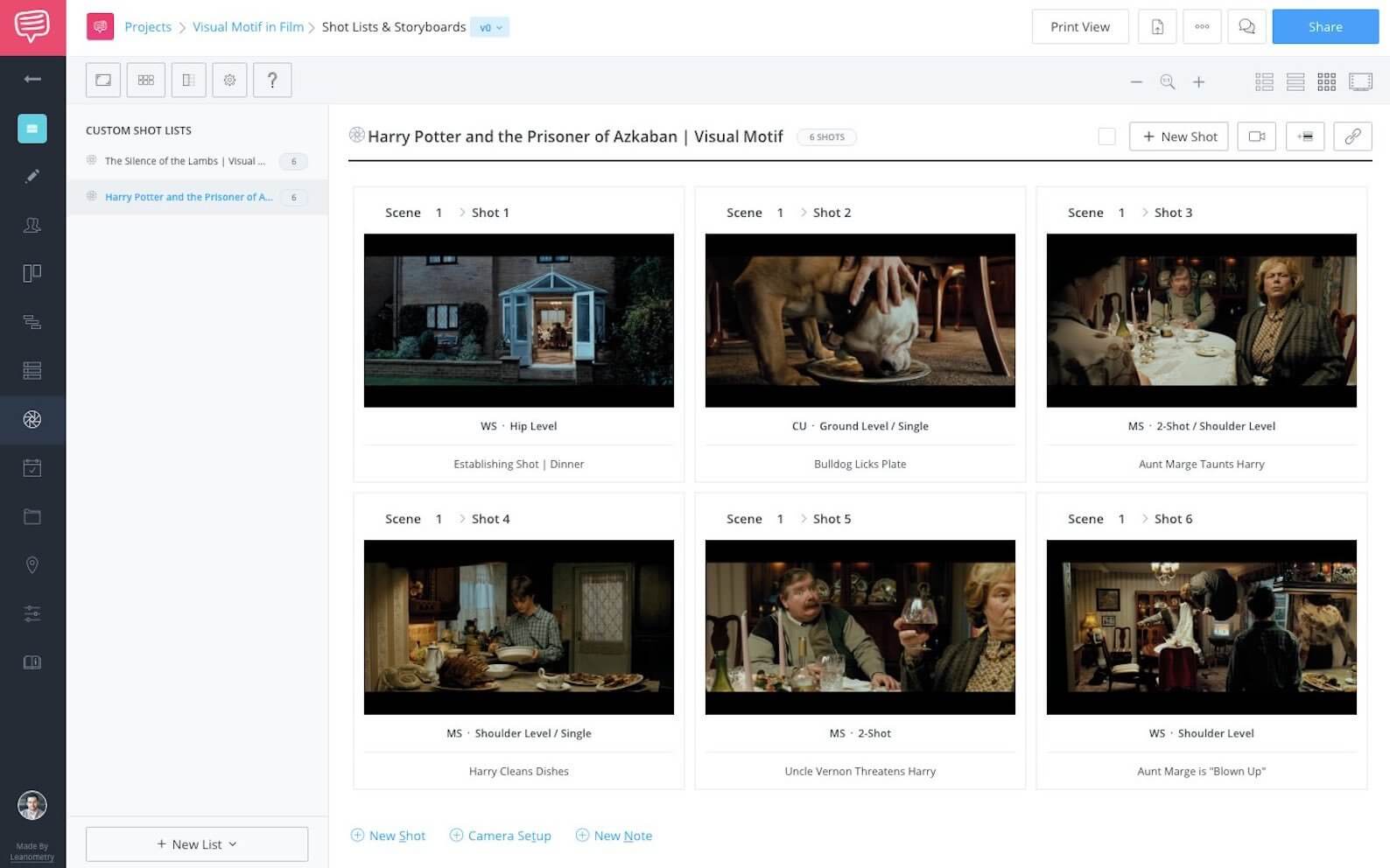 What is a Motif in Film? Visual Motif Definition and Movie Examples