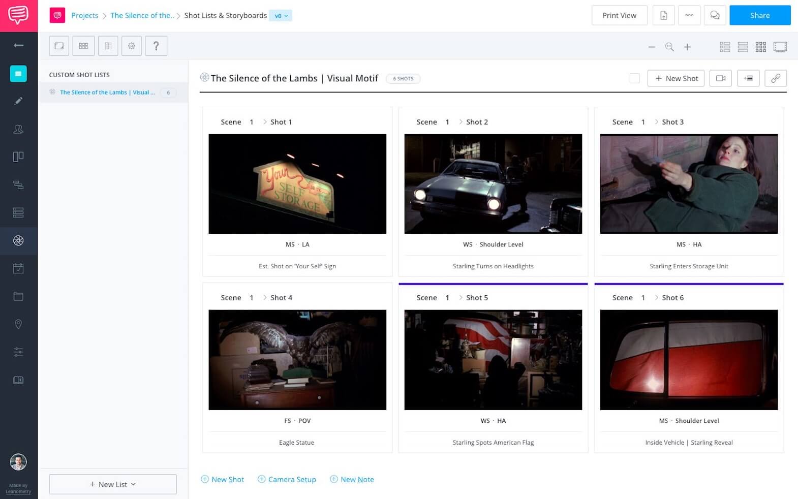 What is a Motif in Film? Visual Motif Definition and Movie Examples