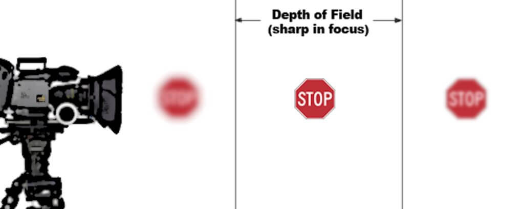 What’s in Your Shot List: How to Design and Communicate Your Vision