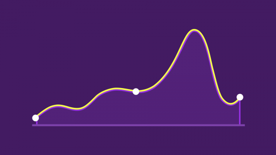 Three Act Structure in Film: Definition and Examples