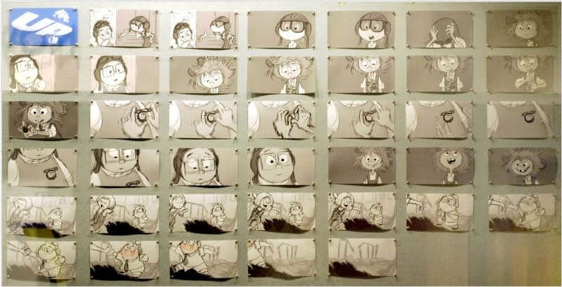 46 Best Movie Storyboard Examples (Updated 2025)