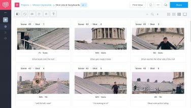 What is the Rule of Thirds? Definition and Examples in Film