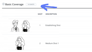 Film Coverage — A Step-by-Step Guide to Shot Listing Efficiently