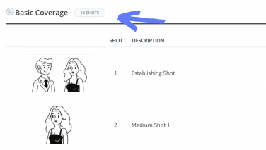 Film Coverage — A Step-by-Step Guide to Shot Listing Efficiently