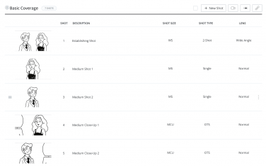 Film Coverage — A Step-by-Step Guide to Shot Listing Efficiently