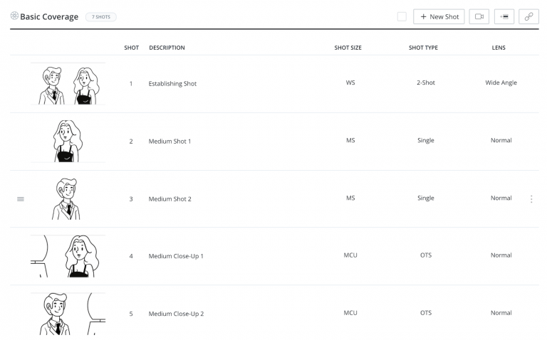 Film Coverage — A Step-by-Step Guide to Shot Listing Efficiently