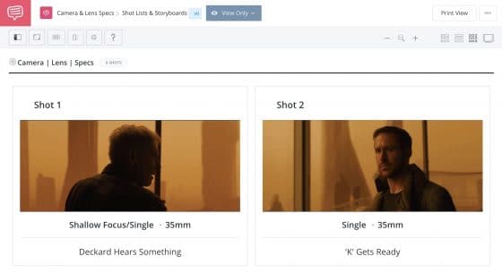 What is a Prime Lens and What are the Benefits of Using One?