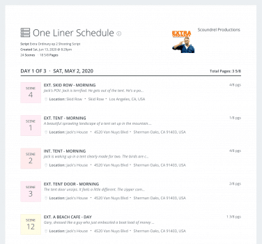 How to Create a One Line Schedule for Any Production