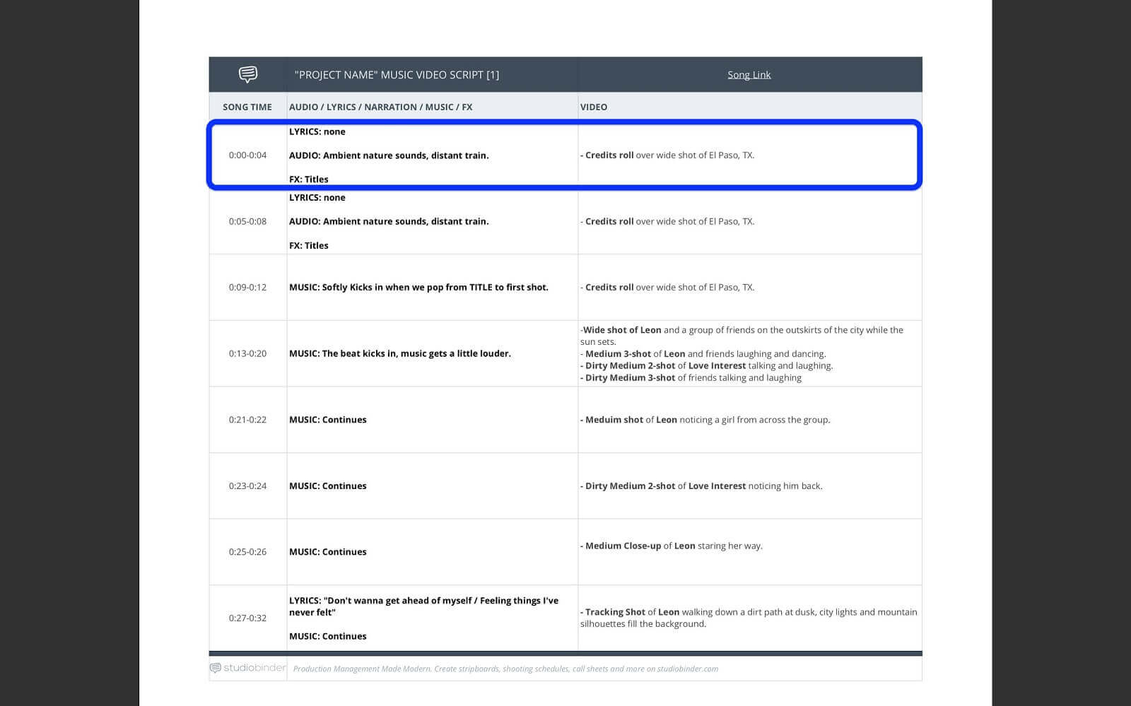 How to Make a Music Video Storyboard — Step by Step
