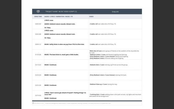 How to Make a Music Video Storyboard: A Step-by-Step Guide