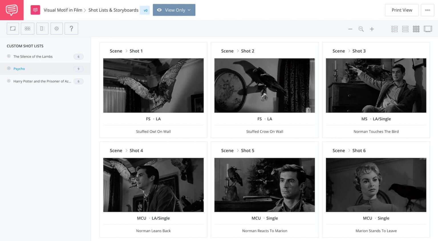 What is a Motif? Definition and Examples for Filmmakers
