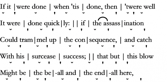 What are Literary Devices? Definitions and Examples for Screenwriters