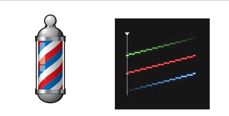 What is The Shepard Tone? The Audio Illusion Explained with Examples