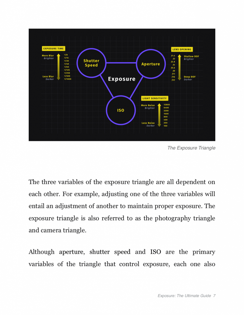 Exposure - The Ultimate Guide to the Exposure Triangle (Free Ebook)