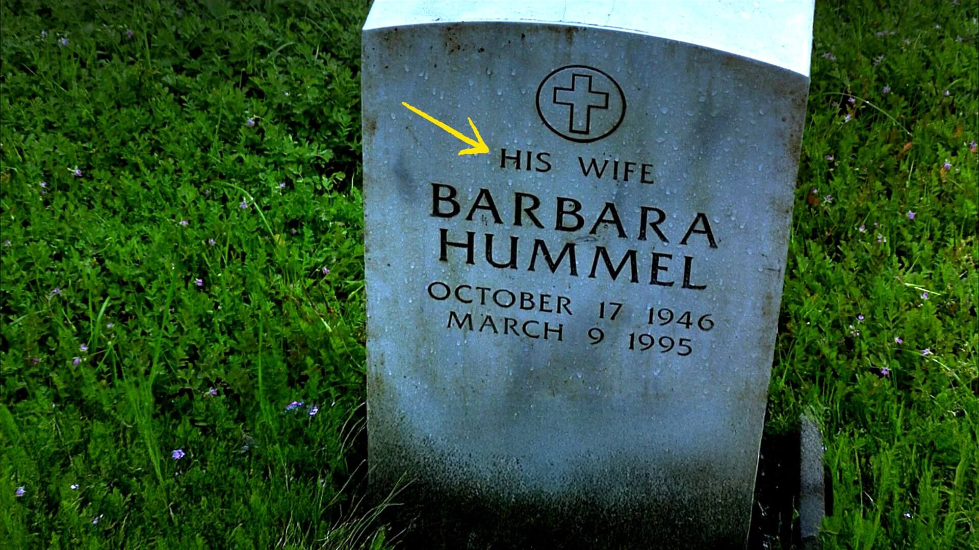 What is an Epitaph - Definition and Examples