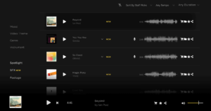 Best Sites to Download Royalty Free Music for Commercial Use