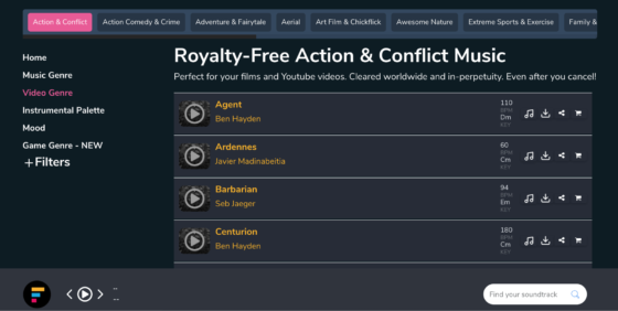 Best Sites to Download Royalty Free Music for Commercial Use