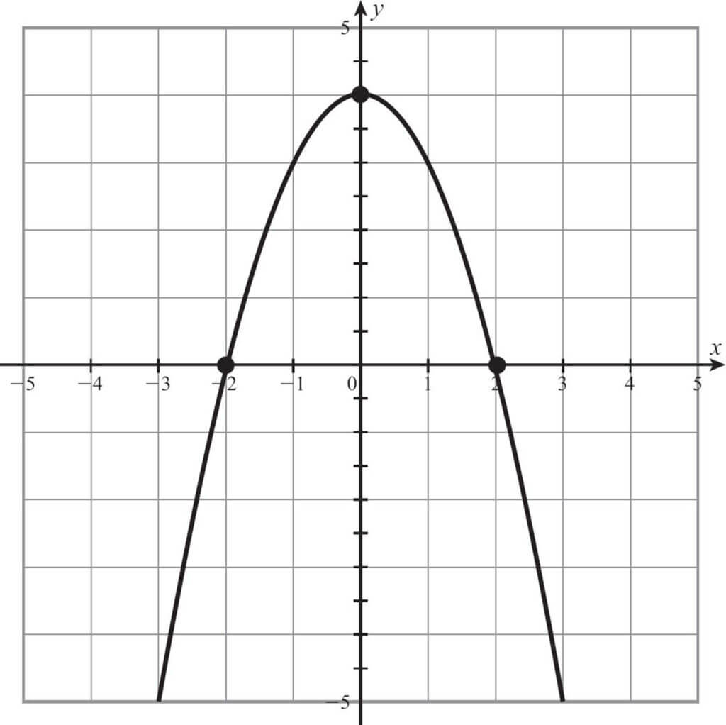 What is a Character Arc — Definition & Types of Character Arcs
