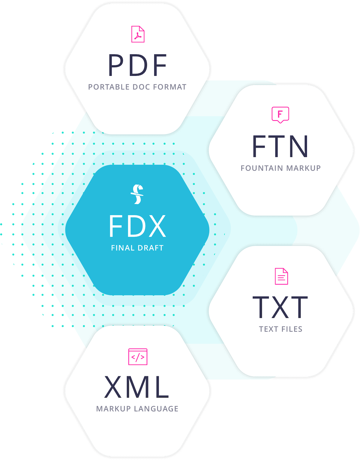 Modern Video, TV & Film Scheduling Software | StudioBinder