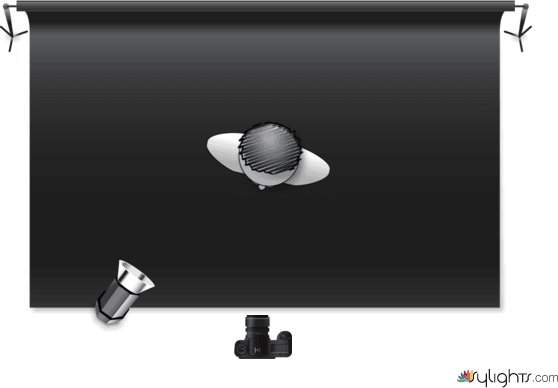 Loop Lighting Photography — Definition, Setup & Creative Uses